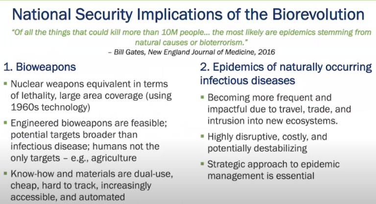 Biorevolution May Advance Human Longevity, Enable Biological Attacks ...