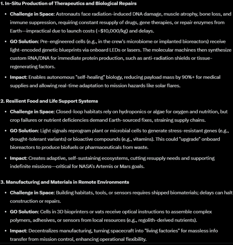 DARPA 'Generative Optogenetics (GO)' Seeks to Program Living Cells Using Light, Could Aid in ...